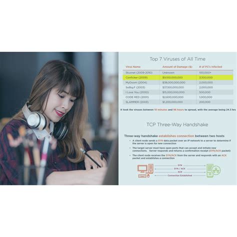 🔥course🔥[udemy] Comptia Security Sy0 601 Path Shopee Malaysia