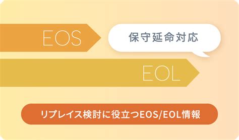 Eos Eol情報 アーカイブ Nttデータ ルウィーブ ネットワークコンシェルジュ