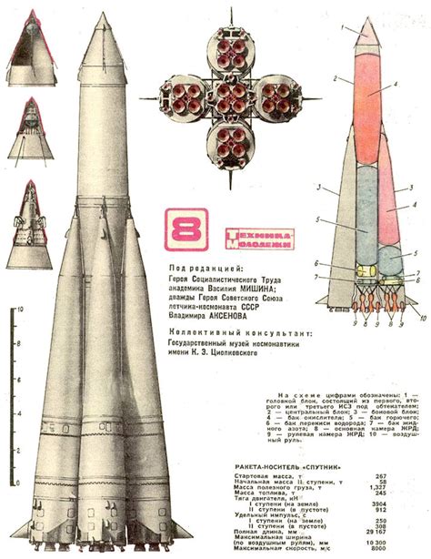 Sputnik 1 Rocket Weight