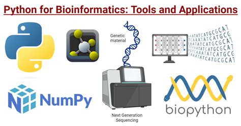 Bioinformatics Notes Microbe Notes