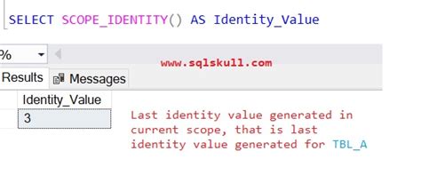 Identcurrent Function Sql Bi Tutorials