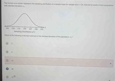 The Normal Curve Shown Represents The Sampling Distribution Of A Sample