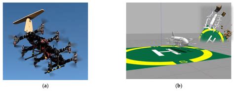 Drones Free Full Text Deep Learning Based Robust Actuator Fault Detection And Isolation