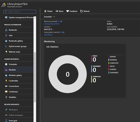 Importing Powershell Modules Into Azure Automation Geoff Varoskys Blog