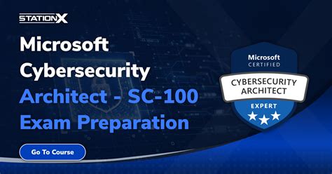 Microsoft Cybersecurity Architect Sc 100 Exam Preparation
