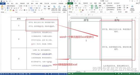 Word里面表格复制到excel怎样全成多行了，怎样设置单行，不然还得手动合并太麻烦？ 知乎