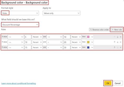 Power Bi Conditional Formatting Based On Measure Sharepoint