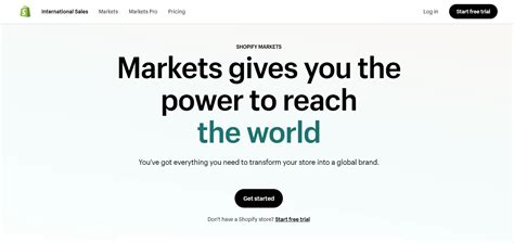 Shopify Starter Plan Pros And Cons Of The 5mo Option 2024