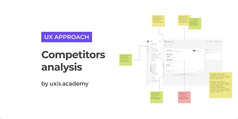 Competitors Analysis Ux Uxisacademy Figma