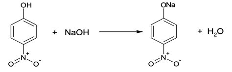 You Work In A Laboratory Where You Only Have The