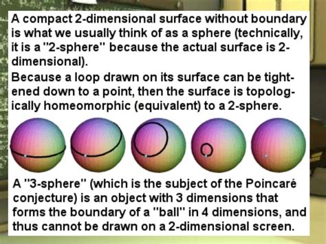 Millennium Prize Problems Powerpoint Presentation