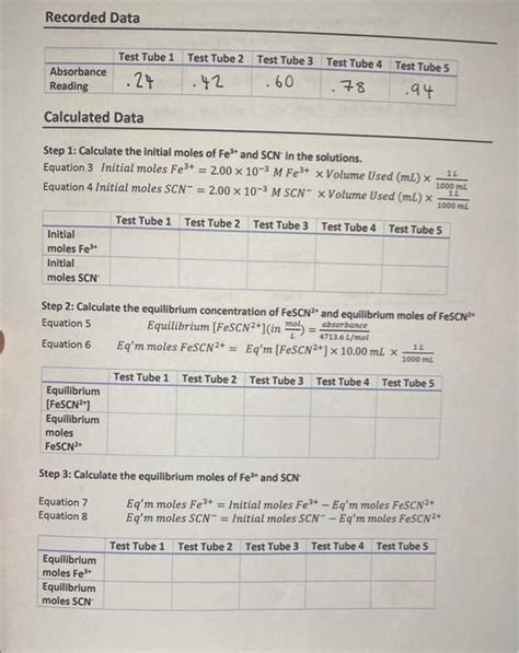 Step 1 Calculate The Initial Moles Of Fe3 And
