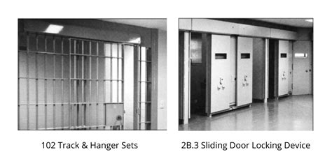 Sliding Devices Sws Group