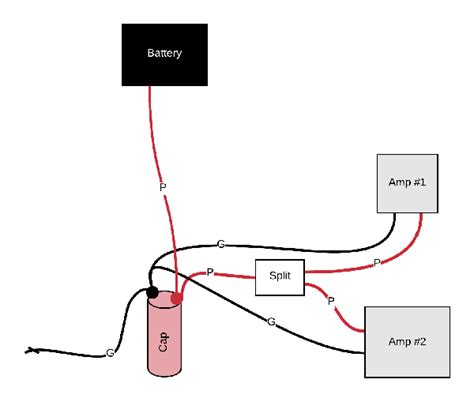 Capacitor Wiring Diagram Car Audio Wiring Digital And Schematic