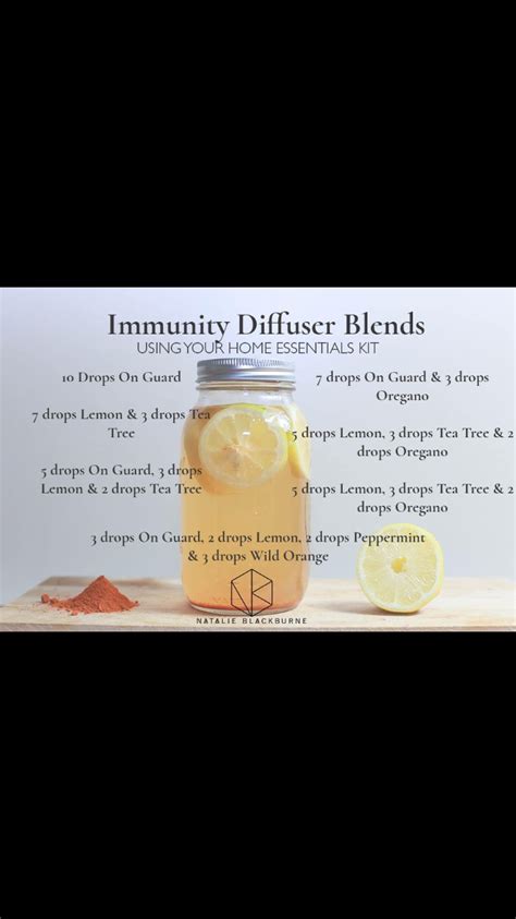 Pin De Debbie Runnalls En Oils