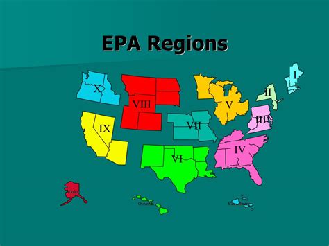 Ppt Environmental Clean Up And Recovery Powerpoint Presentation Free