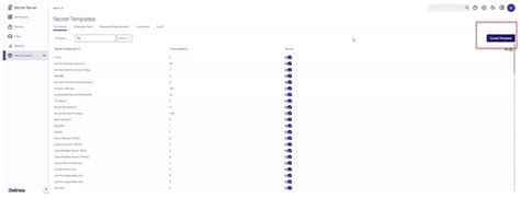 Launching Comma Separated Urls