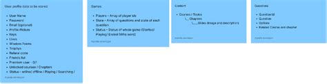 Database Planning Figma Database Planning Figma