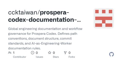 Prospera Codex Documentation Standardgovernance At Main · Ccktaiwan