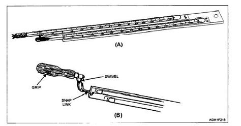 Pressure Instruments