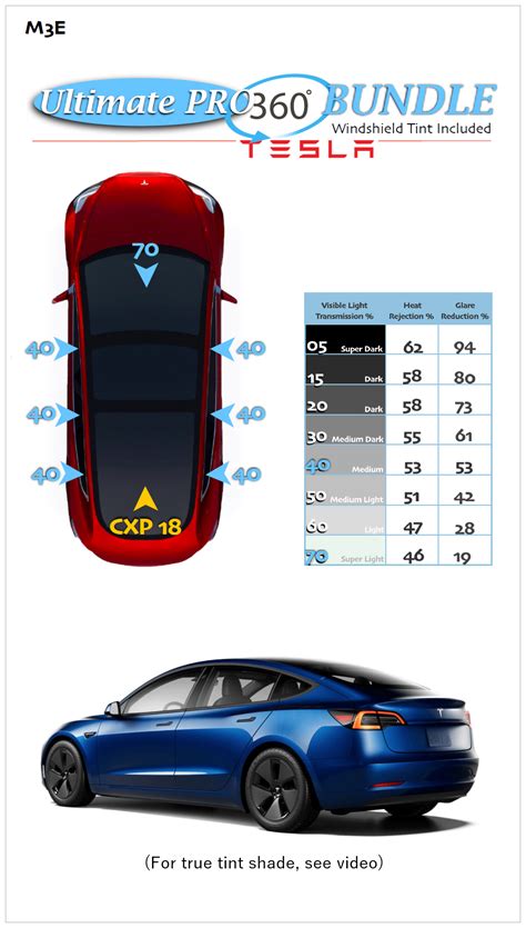 Tesla Model 3 Tint Shade Examples Acutintpro In Upland Ca