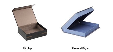 Rigid Box Packaging Everything You Need To Know About It