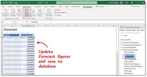 Creating Reports With Power Bi Sql And Excel Sql Spreads