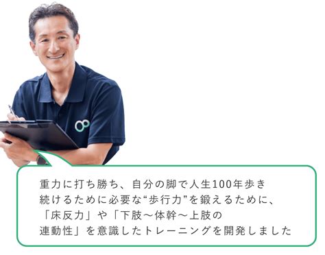 ハリボディは歩行でつくる Walkey