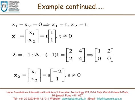 Engineering Mathematics With Examples And Applications