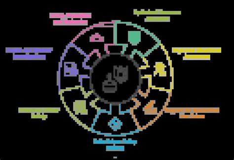 Predictive Policing How Ai And Analytics Are Transforming Crime Prevention Innefu Labs Predictive Policing How Ai And Analytics Are Transforming Crime Prevention Innefu Labs