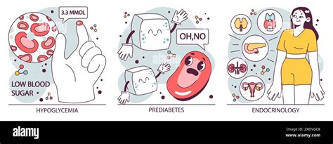 Diabetes Set Measuring Sugar Blood With Glucometer Glucose Monitoring