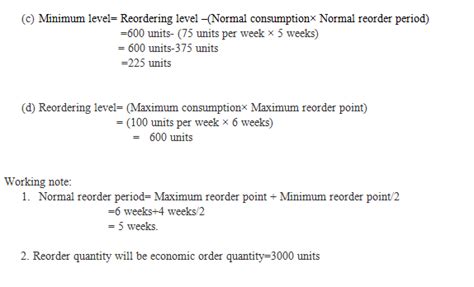 Solved Calculate A Reorder Level B Minimum Level C Maximum