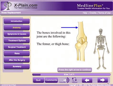 Screenshot of the MedlinePlus Interactive Tutorial | Download Scientific Diagram