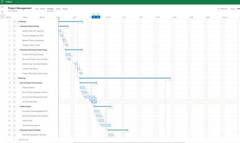 Zoho Projects Vs Microsoft Project 2025 Complete Comparison