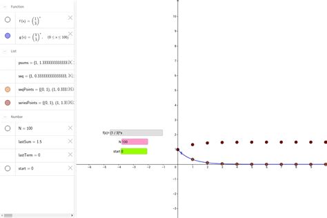 Sequences And Series Geogebra