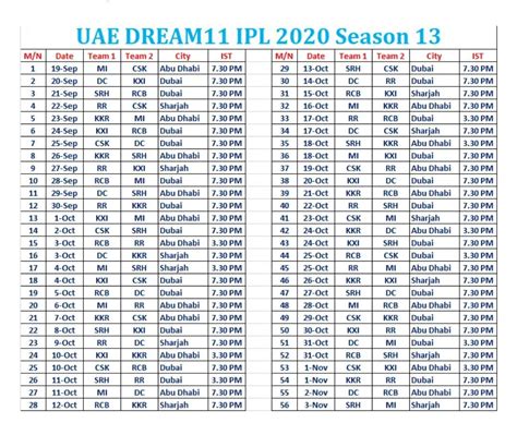 Enable Hindi Inscript Keyboard In Windows 11 10 8 7 Xp Type In Hindi Inscript Keyboard Artofit