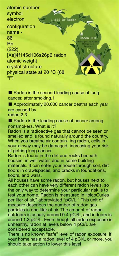 Radon Radontesting Breathebetter Lungcancerawareness Lunghealth