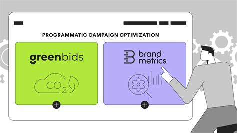 How Control Center Partners Are Empowering Programmatic Campaign