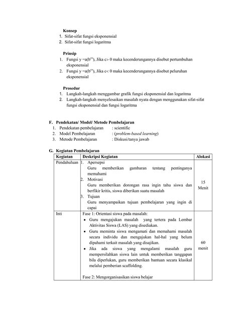 Rpp Fungsi Eksponen Dan Logaritma Docx