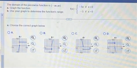 Solved The Domain Of The Piecewise Function Is ∞∞a