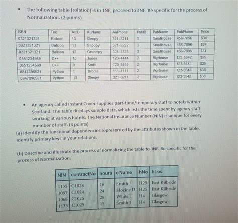Solved The Following Table Relation Is In 1nf Proceed To
