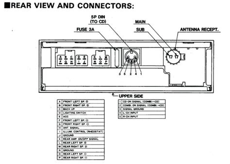 Clarion Max Vd Wiring Diagram