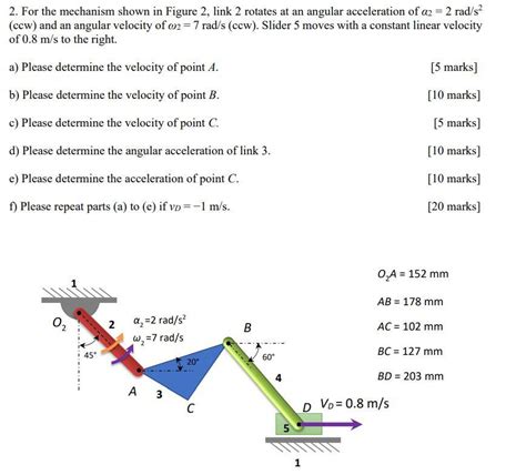 Solved For The Mechanism Shown In Figure Link Chegg