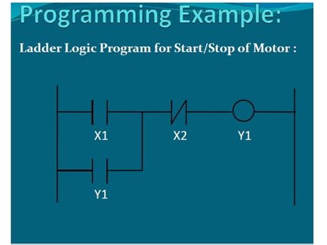 mechatronics plcs plc programming ppt