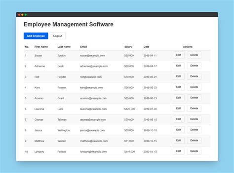 Make It So Dialog Cannot Be Closed · Issue 385 · Skeletonlabsskeleton