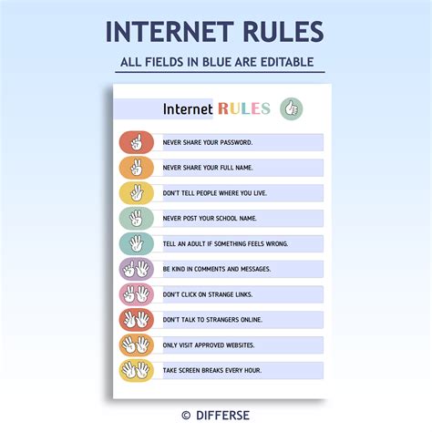Internet Rules Online Safety Poster Internet Safety Rules Digital