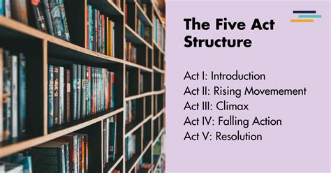 5 Act Structure Examples And Writing Tips Fictionary