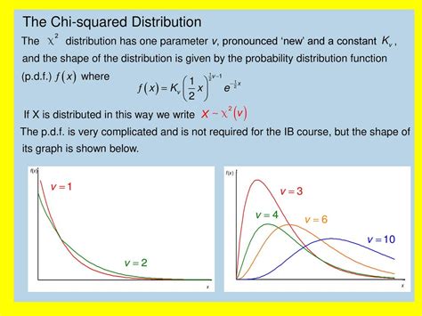 The Chi Squared Test Learning Outcomes Ppt Download