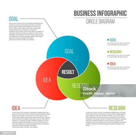 비즈니스 프레 젠 테이 션 슬라이드 서식 파일 원 벤 다이어그램 투명 한 배경에 고립의 크리에이 티브 벡터 일러스트 아트 디자인 Infographic 다이어그램 차트입니다