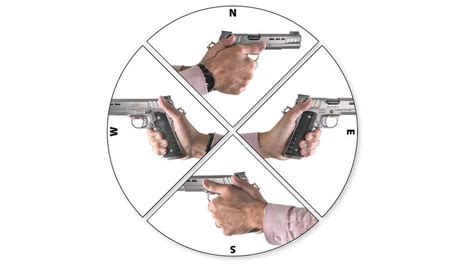 Skills Check The Compass Drill Guns In The News